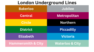 7 Things to Know Before Visiting London (especially if you’re on a ...